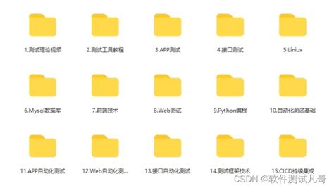 Postman接口测试学习笔记（非常详细）postman学习笔记 Csdn博客