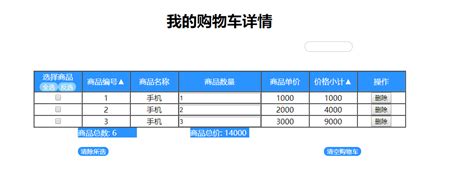 html两种简单的购物车 购物车代码html csdn博客