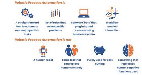 Cliky Rpa Enabled Platform Free Trial And Download Available At ₹ 1000