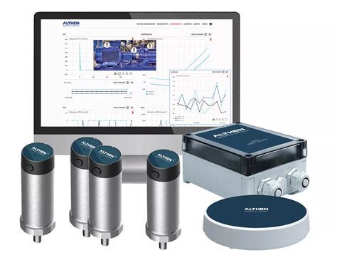 Iot Condition Monitoring Through Althen Sensors