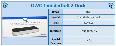 Owc Thunderbolt 2 Dock Review