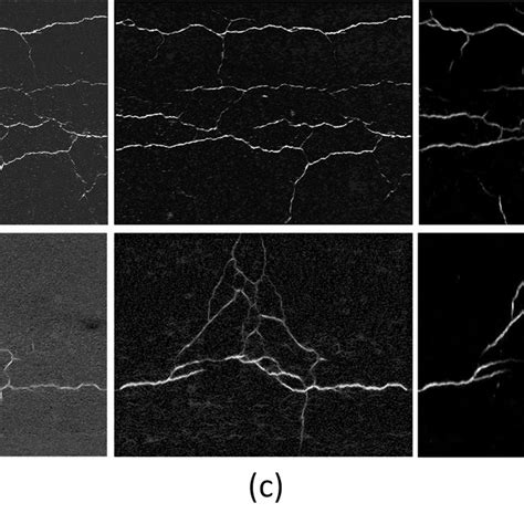 crack detection overall performance on cfd dataset download