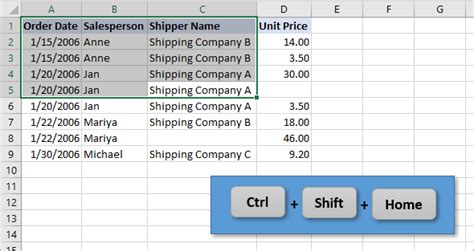 How To Select A Large Range Of Cells In Excel For Mac Boatjesus