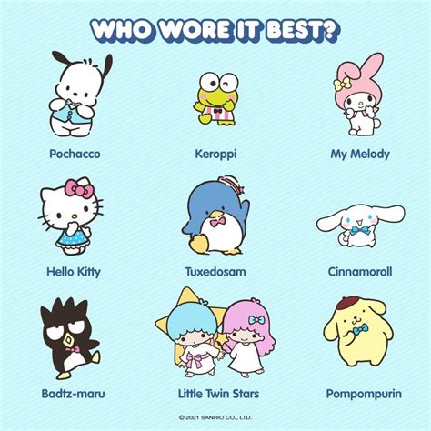 An Image Of Cartoon Characters With The Words Who Were It Best In