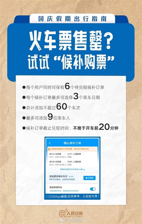 实用转存！国庆假期出行指南来了人民日报
