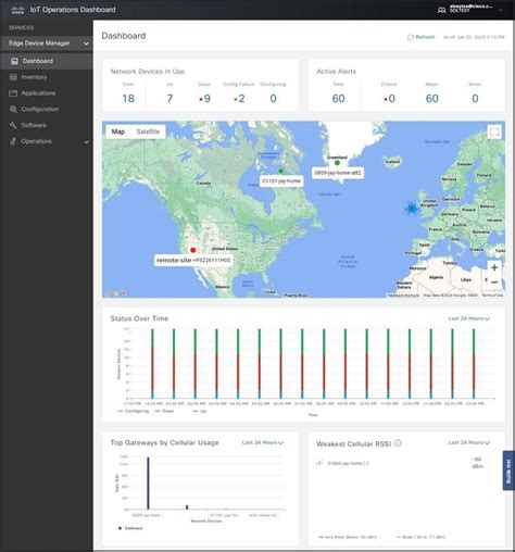 Cisco Edge Device Manager Data Sheet Cisco