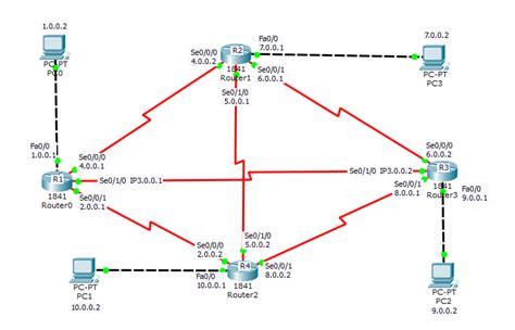 Simple Static Routing Configuration Using Cisco Packet Tracer Static