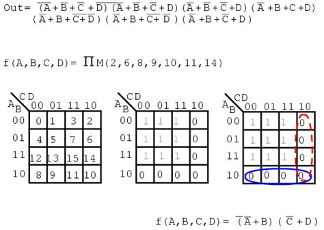 8 9 Sum And Product Notation