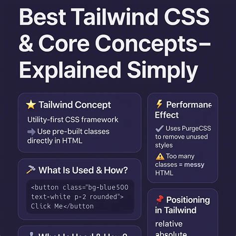 How To Find And Remove Duplicate Documents In Mongodb By Pradeep Kumar Medium