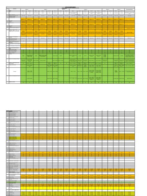 Checkist For Alignment Approval Pdf Precipitation Physical Geography Checkist For Alignment Approval Pdf Precipitation Physical Geography