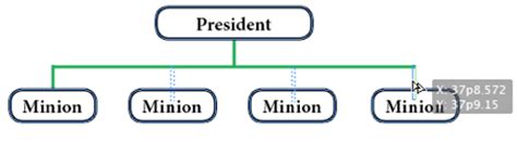 Building An Org Chart Or Flowchart In InDesign Part CreativePro Network
