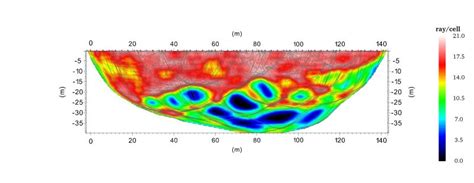 Smarttomo Software For Seismic Tomography On Linkedin Srt Seismic