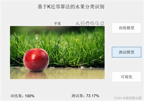 图像识别算法 Matlab基于K近邻算法 KNN 的水果识别 前程算法屋的博客 CSDN博客