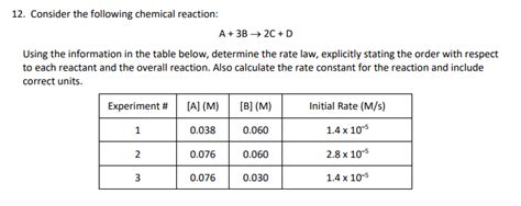 Solved 12. Consider the following chemical reaction: A+ 3B → | Chegg.com