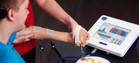 Functional Electrical Stimulation Market Poised For Growth Cagr Of 41 Expected Worth Us 931