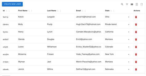 Material React Table Examples Codesandbox