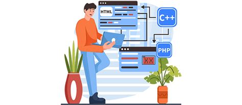 Pengertian Coding Adalah Cara Kerja Dan Mafaatnya