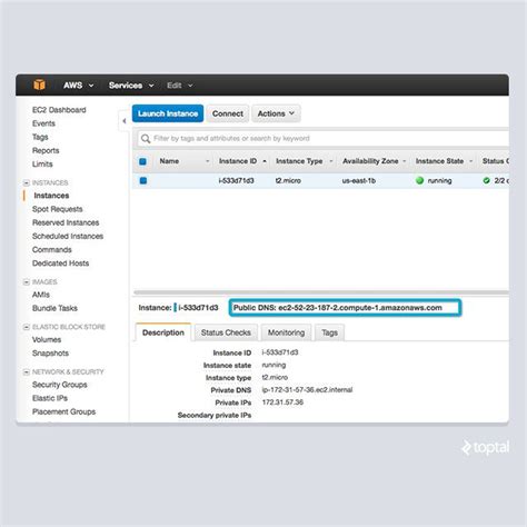 Boost Your Productivity With Amazon Web Services DataScienceCentral Com