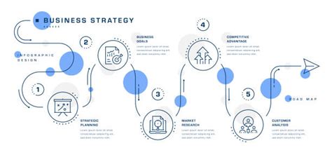Road Map Strategy Clipart Vector Png Svg Eps Psd Ai