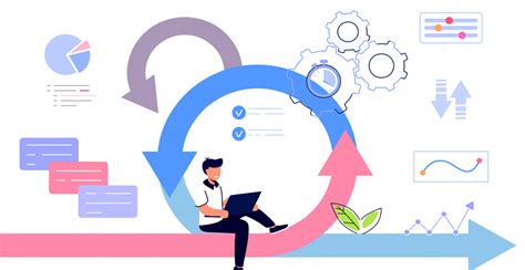 Implementing Saas Solutions With Agile Software Development In 2023