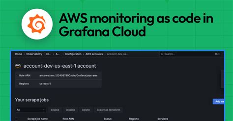 Grafana Cloud Manage The Aws Observability App As Code With Terraform Grafana Labs