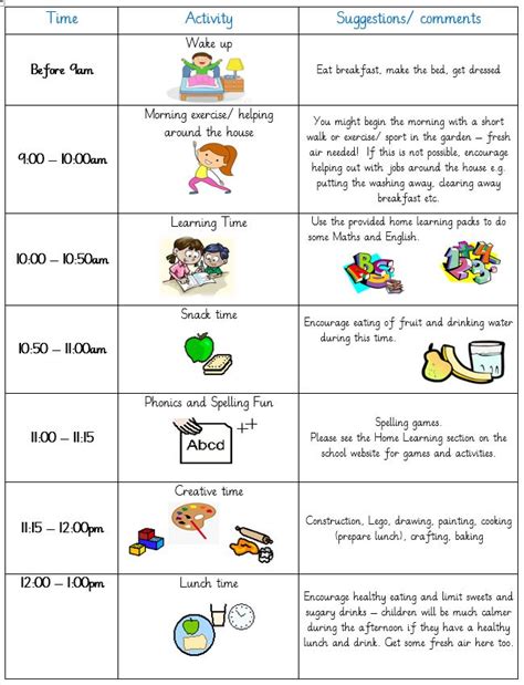 Beighton Nursery And Infant School Suggested Home Learning Timetable