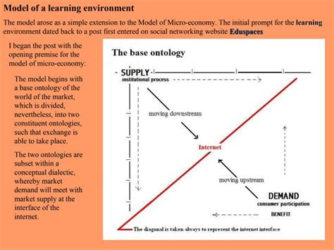 web media learning environment ppt