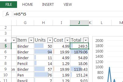 Interactive Excel Sample Data Contextures Blog