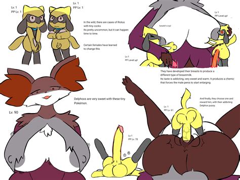 Rule 34 Big Breasts Breastfeeding Breastmilk Delphox Dilated Pupils Dizzy Excited Growing