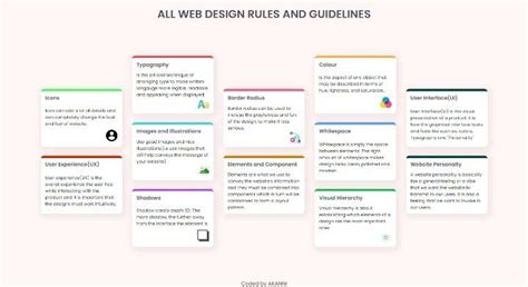 Mujahid Abdhamid On Linkedin Webdesign Css Html Share Projects