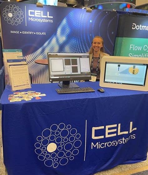 Cell Microsystems On Linkedin Welcome Cyto Attendees Cell