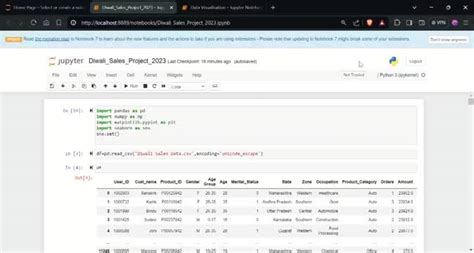 Abinash Singh Kushwaha On Linkedin Datascience Dataanalysis Python