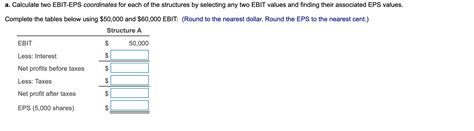Solved Ebit—eps And Capital Structure Data Check Is
