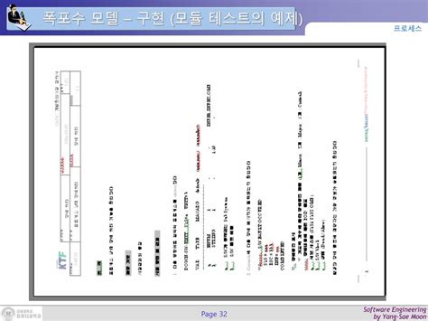 Ppt 소프트웨어 공학 Software Engineering 프로세스 문양세 강원대학교 It 대학 컴퓨터과학전공