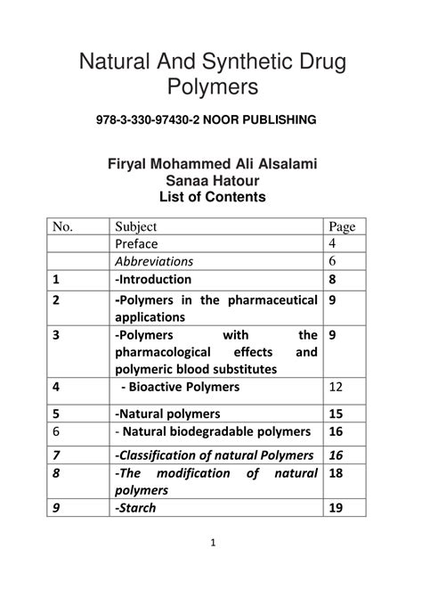 Pdf Natural And Synthetic Drug Polymers