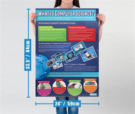 exploring computer science posters 5 fast and fun hour of code