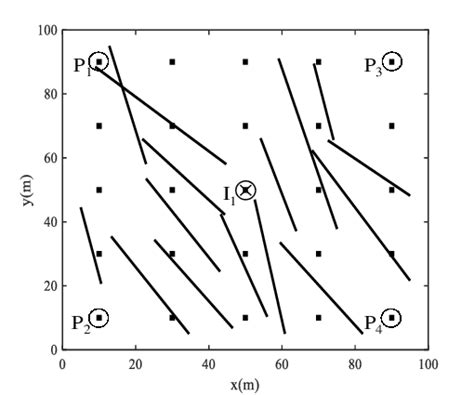 True Fracture Distribution Of The Fracture Network Model For Case 1