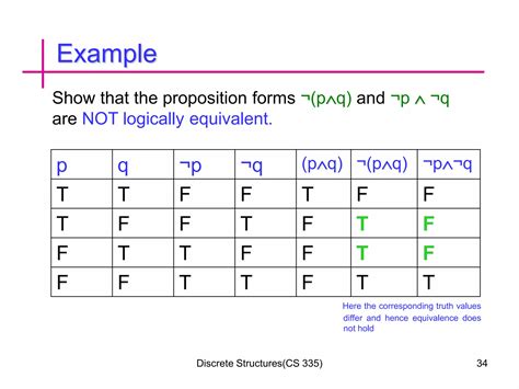 discrete structures lecture 2 pdf