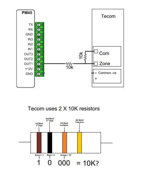 How To Create A Keyswitch On A Nx Reliance Alarm Securefind
