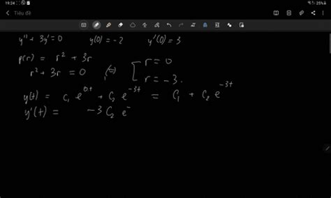 SOLVED Find The Solution Of The Given Initial Value Problem Sketch The Graph Of The Solution