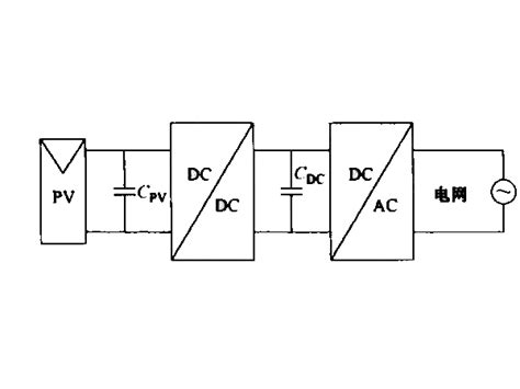 What Is A Basic Boost Multi Level Non Isolated Pv Grid Connected