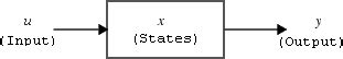 What Is An S Function Matlab Simulink