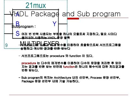 vhdl package and sub program library package vhdl