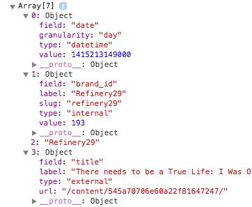 Javascript Table Json Data Returning Undefined Using JQuery Stack Overflow