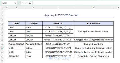 How To Use Excel String Functions Examples Of 17 Functions Exceldemy