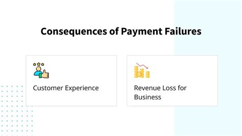 Common Online Payment Failure Reasons And How To Avoid It