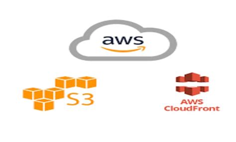 Deploy Your Angular App With Precision On Aws S3 And Cloudfront By Rohangdev Fiverr