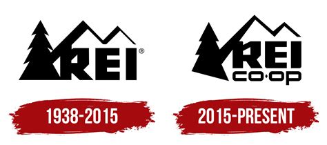 Rei Logo Symbol Meaning History Png Brand
