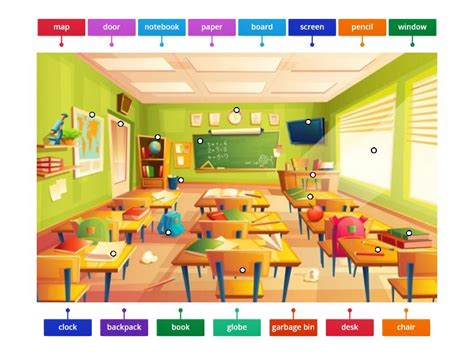 Labeling Classroom Objects Labelled Diagram