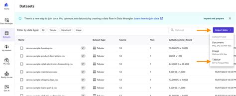Enhance Your Amazon Redshift Cloud Data Warehouse With Easier Simpler